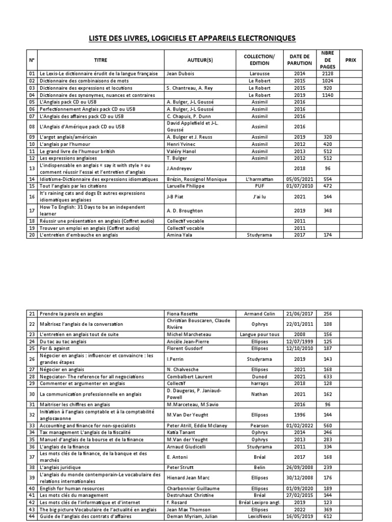 Liste Des Livres | PDF