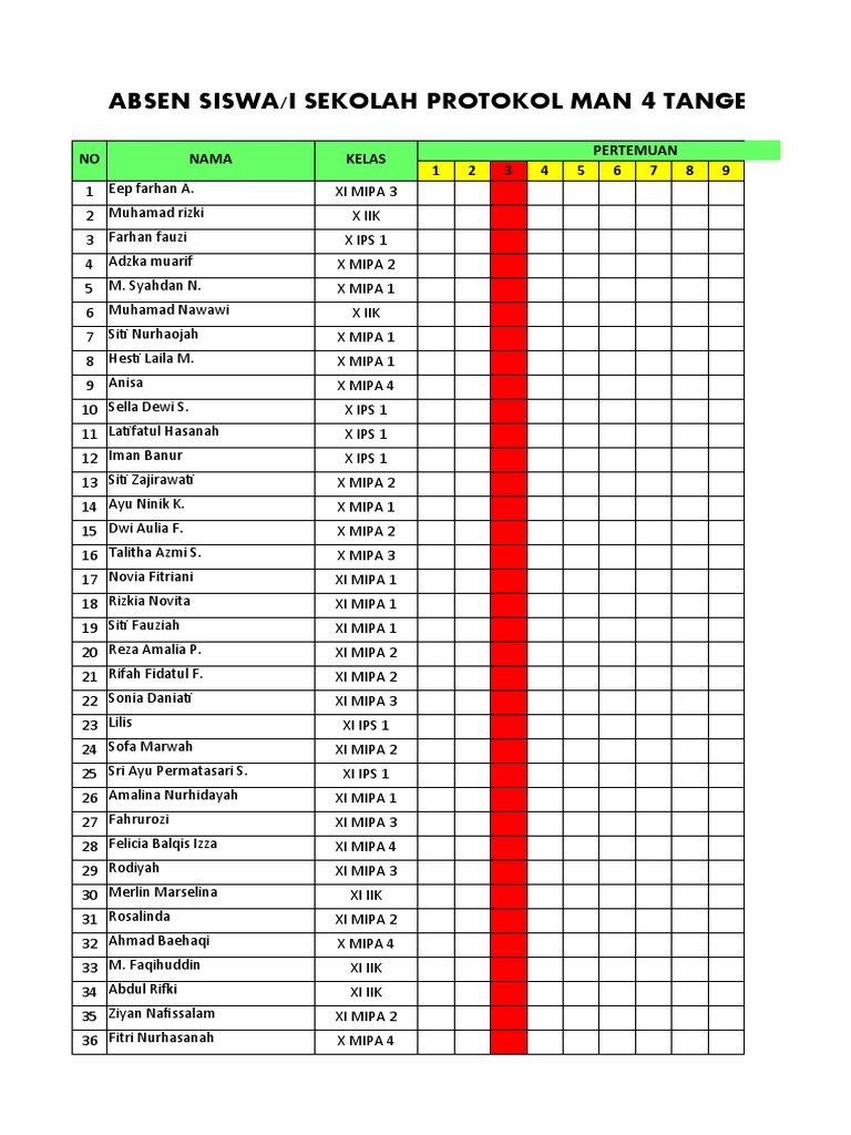Protokol Absen | PDF