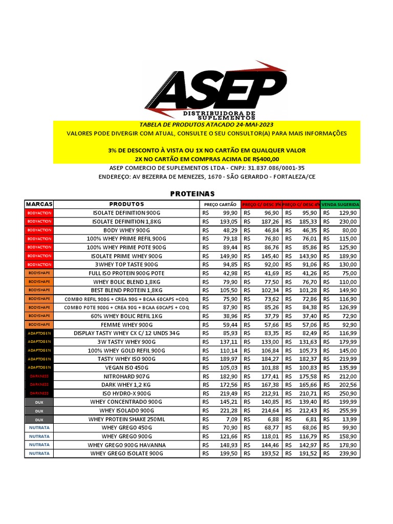 Tabela Asep 24-05 | PDF