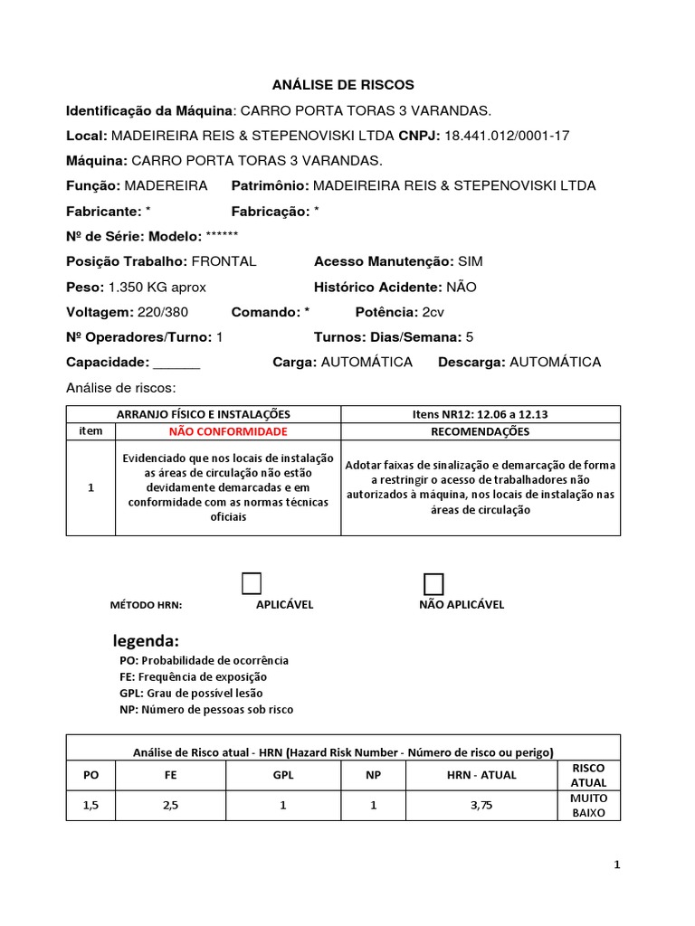 Análise de Risco - Carro Porta Toras | PDF