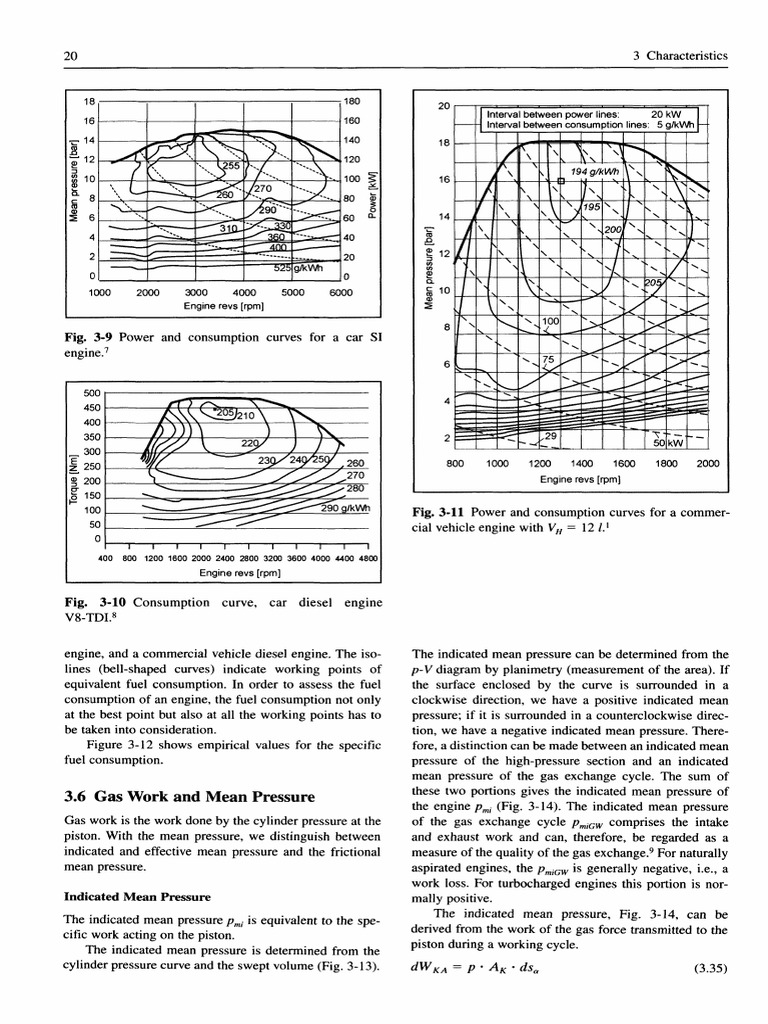 BSFC Maps | PDF | Engines | Diesel Engine
