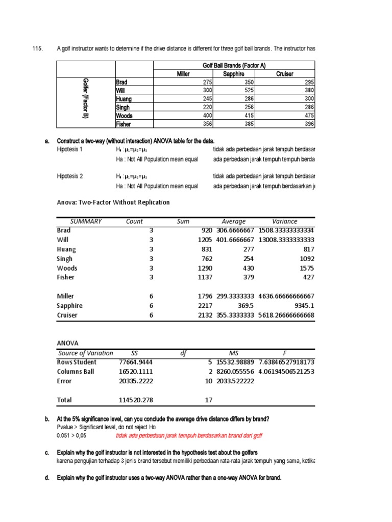 Assignment Chapter 13 - Nabilah Aulia | Download Free PDF | Analysis Of ... Assignment Chapter 13 - Nabilah Aulia | Download Free PDF | Analysis Of ...
