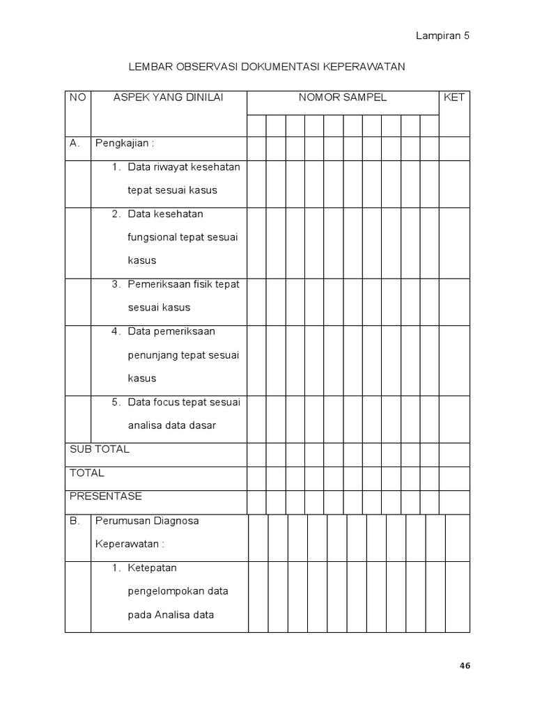 Lembar Observasi Dokumentasi Keperawatan Newwww | PDF