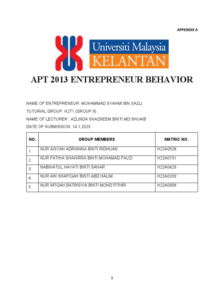 GELAGAT USAHAWAN ASSIGNMENT FULL | PDF