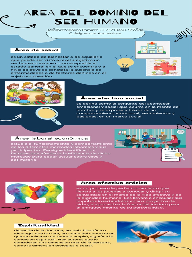 pdf_ infografía informativa | PDF