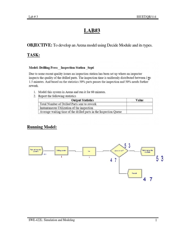 Lab No.3 Maham | PDF | Computing Lab No.3 Maham | PDF | Computing