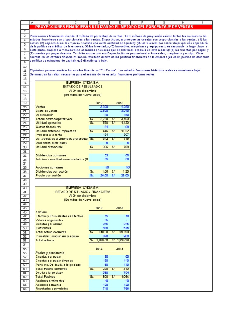Cap 4 Proyecciones Financieras FCF Ok5 | PDF | Compartir (Finanzas) | Contabilidad