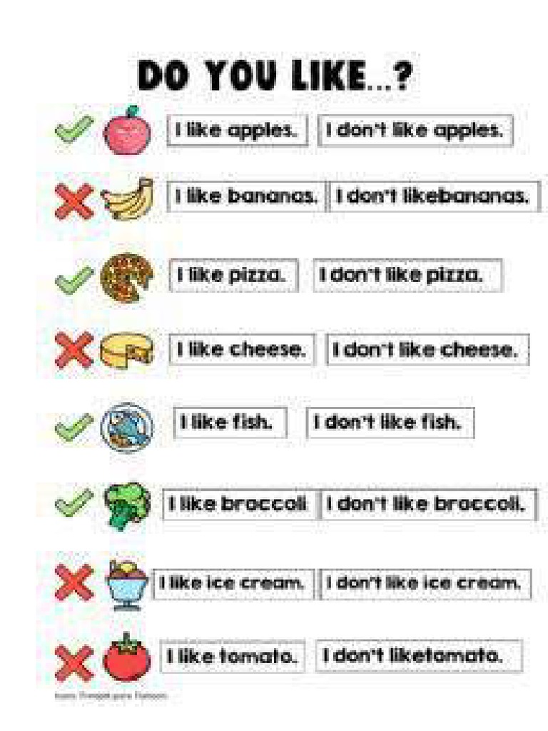 Like and Dont Like | PDF