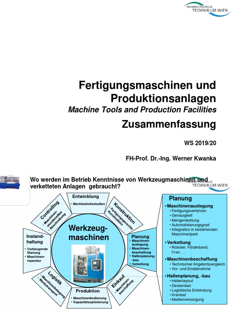 Skrip FMPA Zusammenfassung, WS19 - 20 | PDF
