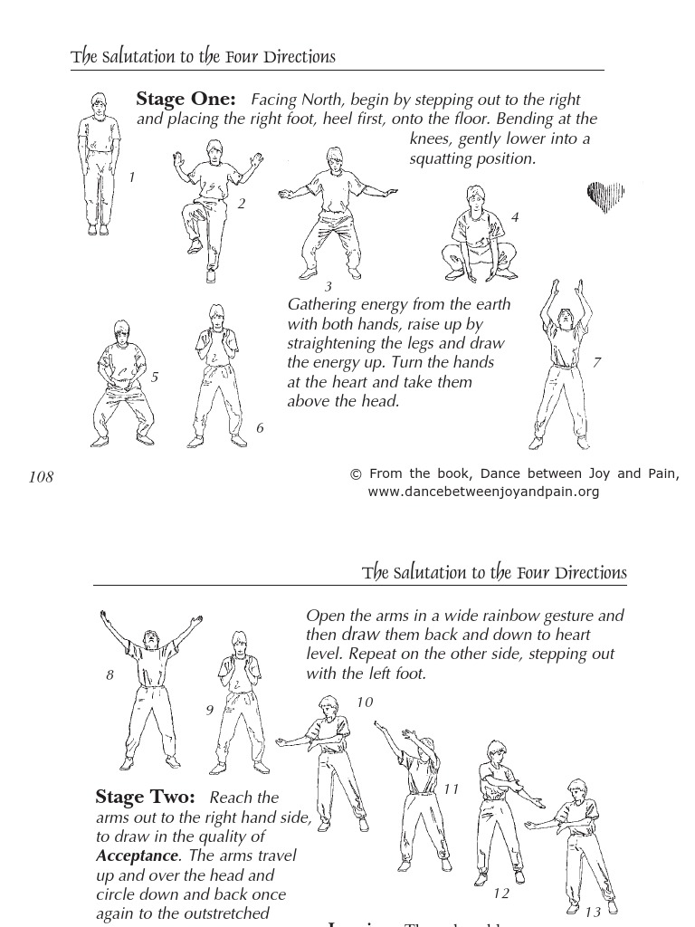 Salutation To 4 Directions | PDF