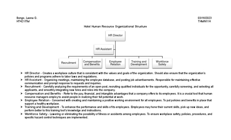 Hotel Human Resource Organizational Structure | PDF