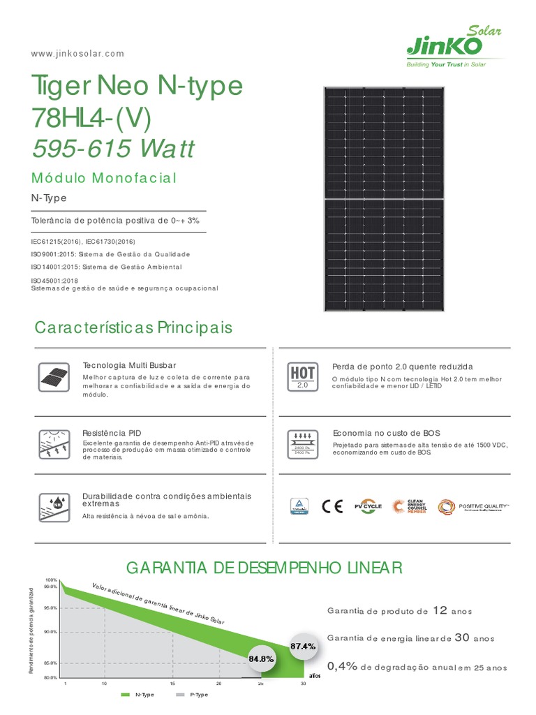 Datasheet Placa Solar Jinko Solar Monofacial 615 Watts | PDF | Potência ...