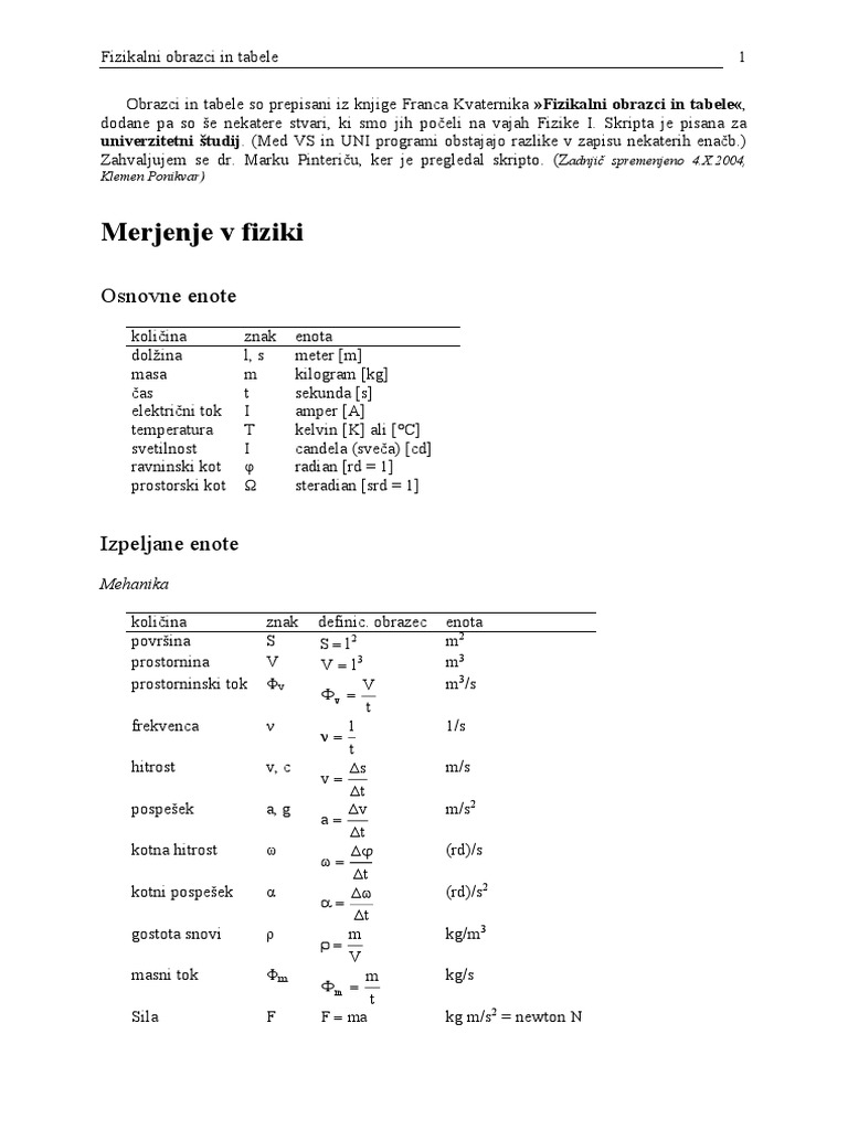 Fiz Sno Fizikalne Formule in Tabele 01 | PDF
