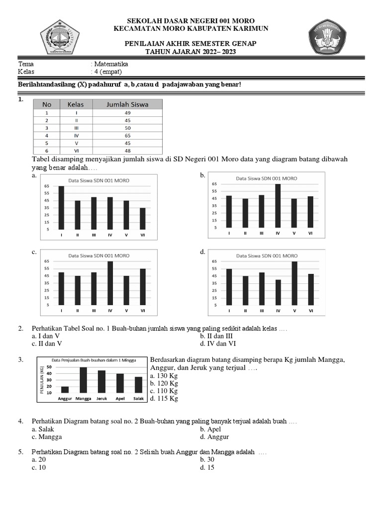 Soal Matematika Kelas 4 Semeter 2 | PDF
