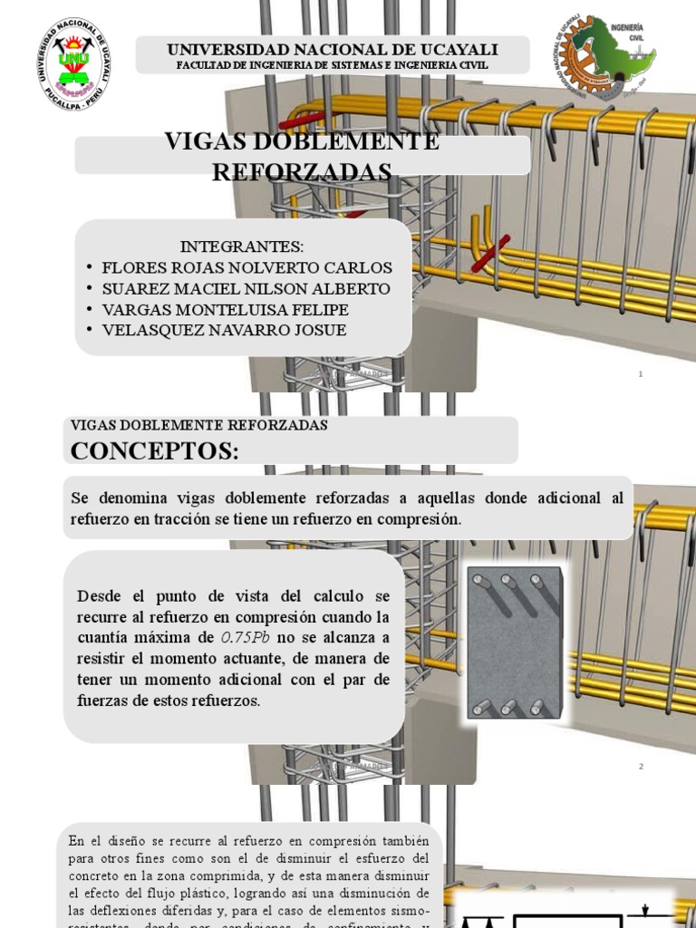 VIGA DOBLEMENTE REFORZADA Grupo 7 | PDF | Viga (Estructura) | Hormigón