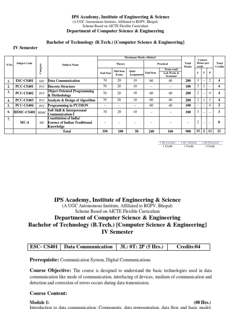 CSE BTECH IV SEM SCHEME SYLLABUS - Jan 2022 | PDF | Group (Mathematics) | Python (Programming ...