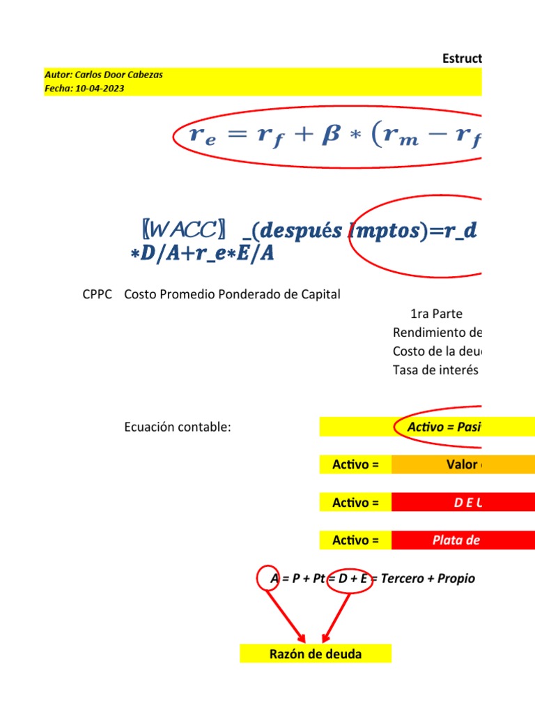 Estructura de La Deuda - WACC | PDF