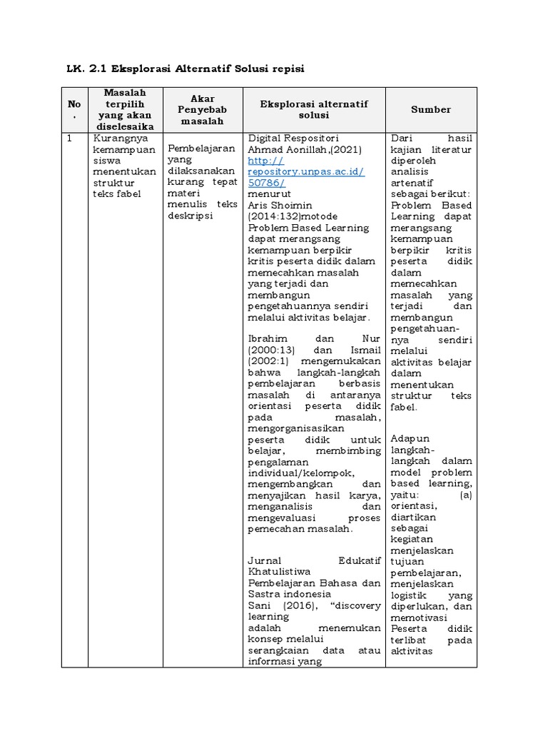 LK. 2.1 Eksplorasi Alternatif Solusi | PDF