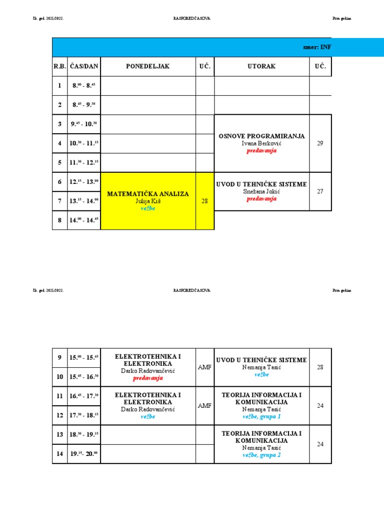 Raspored Casova Letnji Semestar OAS | PDF