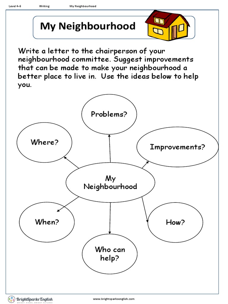 My-Neighbourhood | PDF