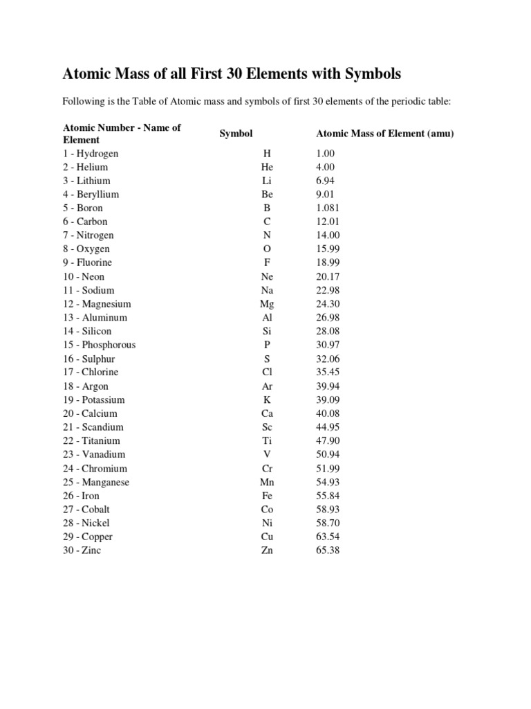 Atomic Mass of All First 30 Elements With Symbols | PDF