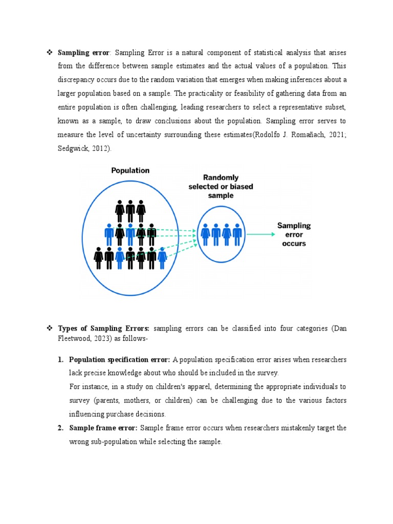 Research Methodology Assignment - 53 | PDF | Sampling (Statistics ...
