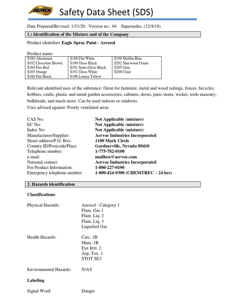 Spray Paint Zynolyte | PDF | Dangerous Goods | Workplace