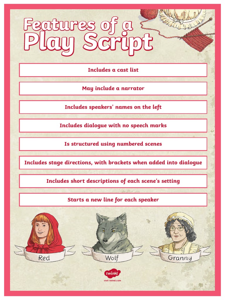 Httpscontent - Twinkl.co - Ukresource5cbft2 or 34 Features of A Play ...