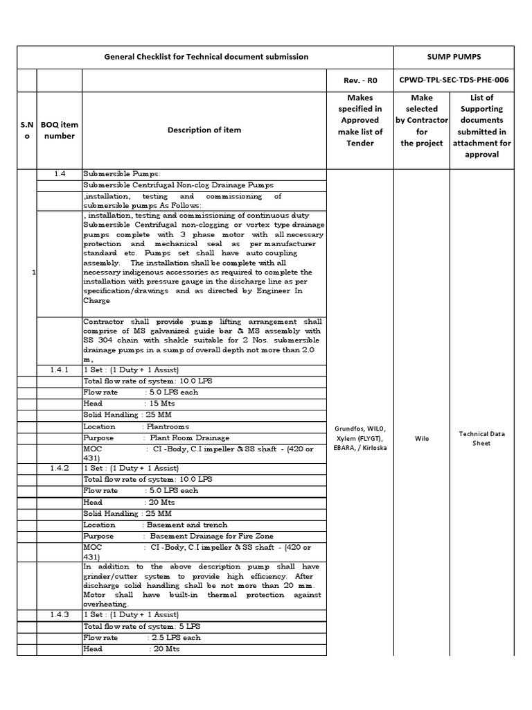 Data Sheet R0.xlsx - 1 | PDF | Pump | Manufactured Goods