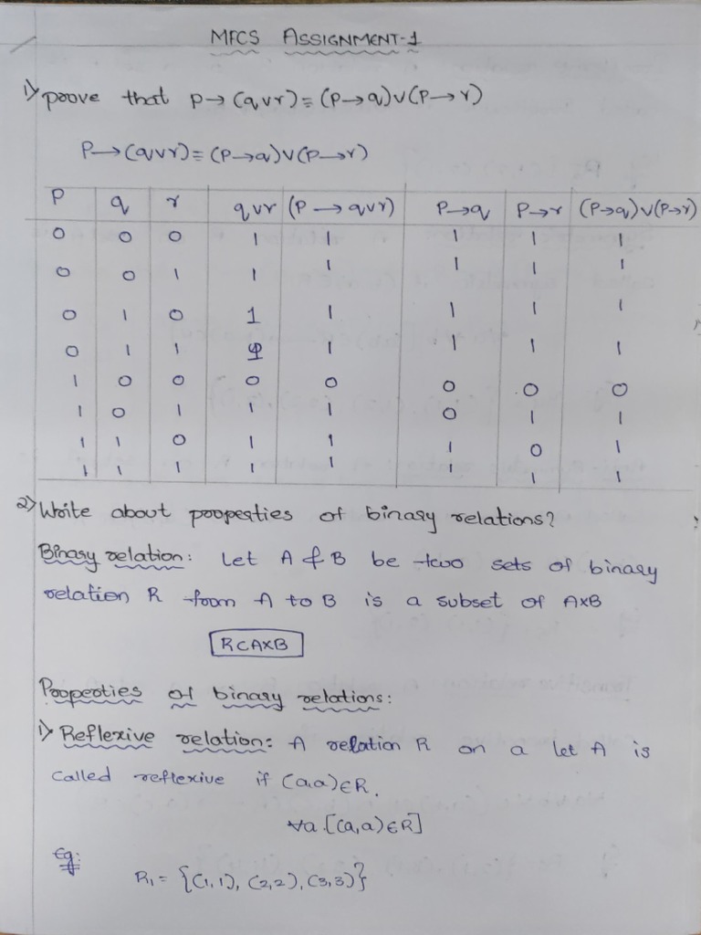 Mfcs Assignment 1 | PDF | Mathematical Relations