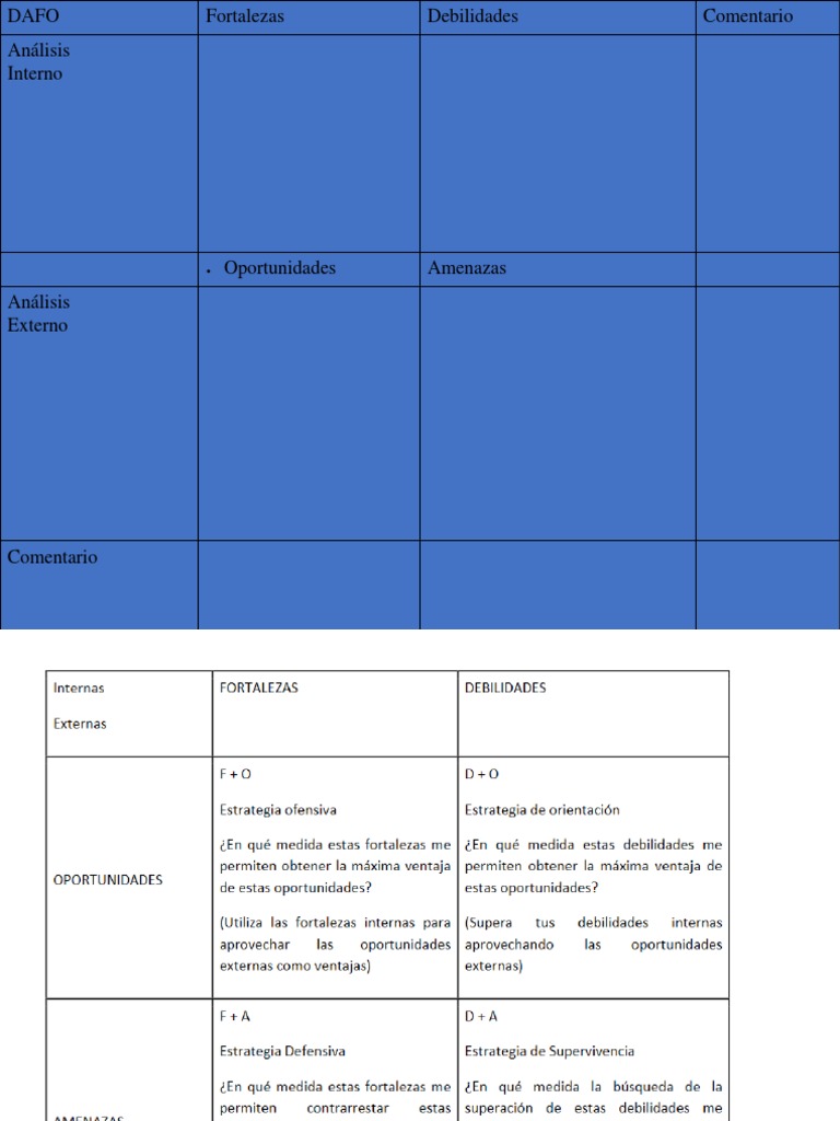 Plantilla Dafo | PDF