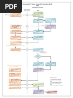 Addc Load Demand Notification | PDF | Electrical Substation | Transformer