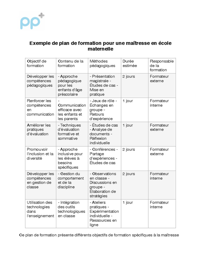 Exemple de Plan de Formation | PDF | Pédagogie