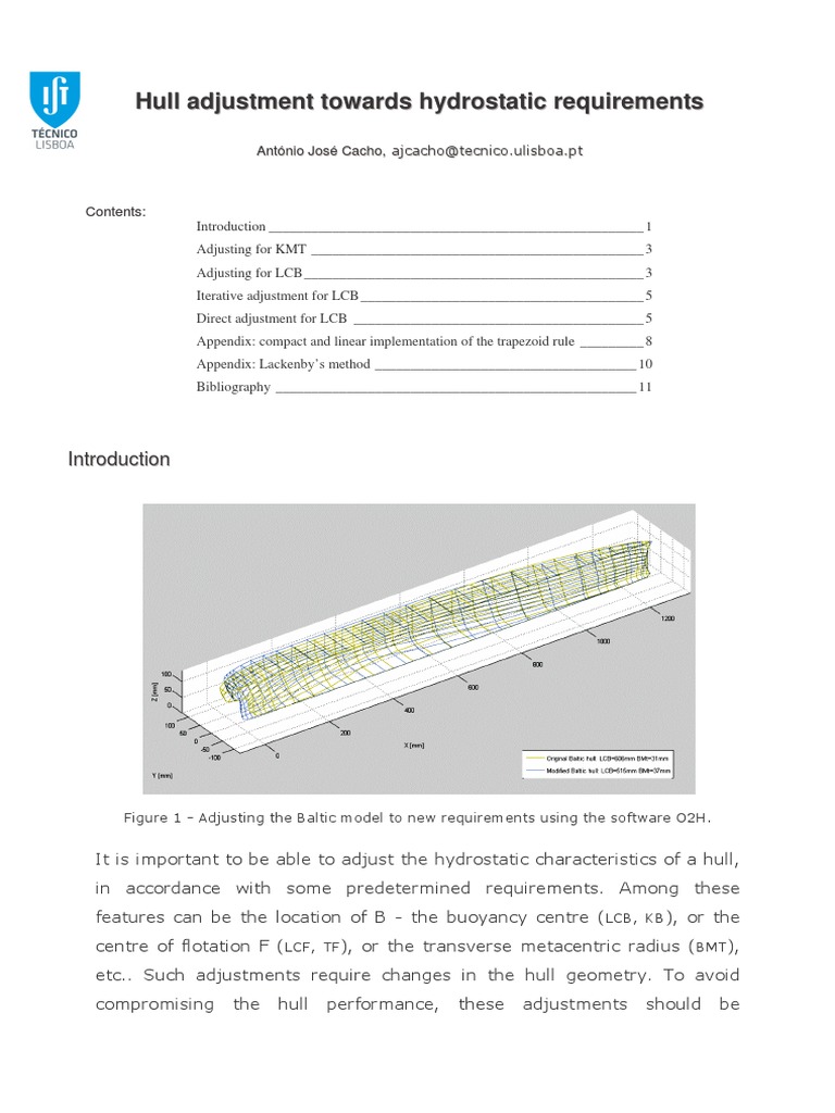 Hull Adjustment Towards Hydrostatic Requirements | PDF | Functional Analysis | Abstract Algebra