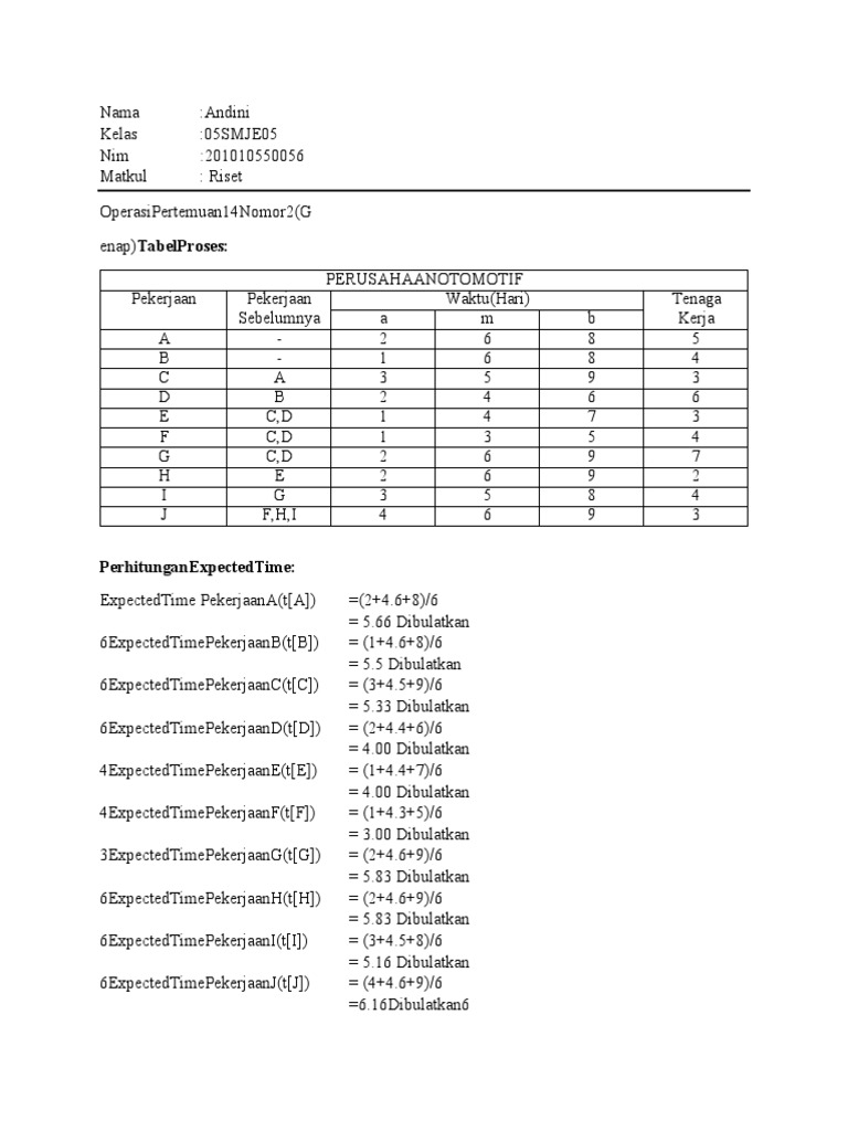 Riset Operasi Pert 14 Soal 2 Andini | PDF