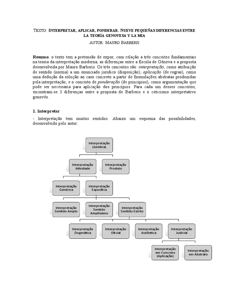 (Resumo) BAR, Mauro. Interpretar, Aplicar, Ponderar. | PDF