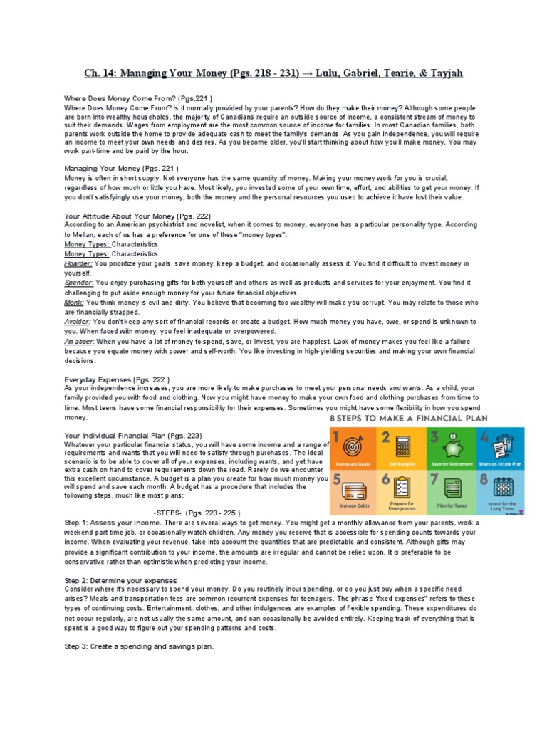 Cheat Sheet - Managing Your Money | PDF