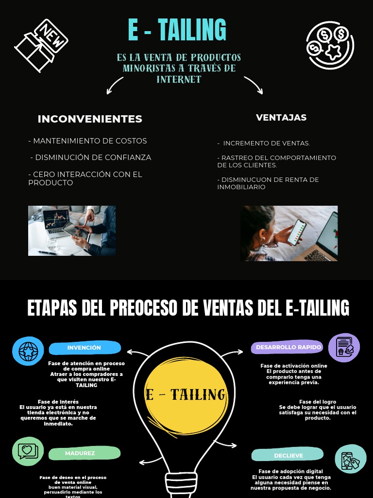 E - Tailing | PDF | Informática | Business