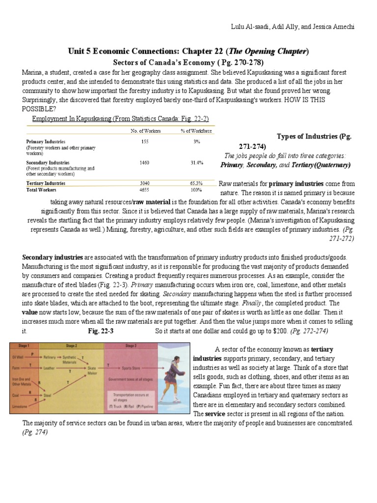 Cheat Sheet | Download Free PDF | Tertiary Sector Of The Economy | Forestry