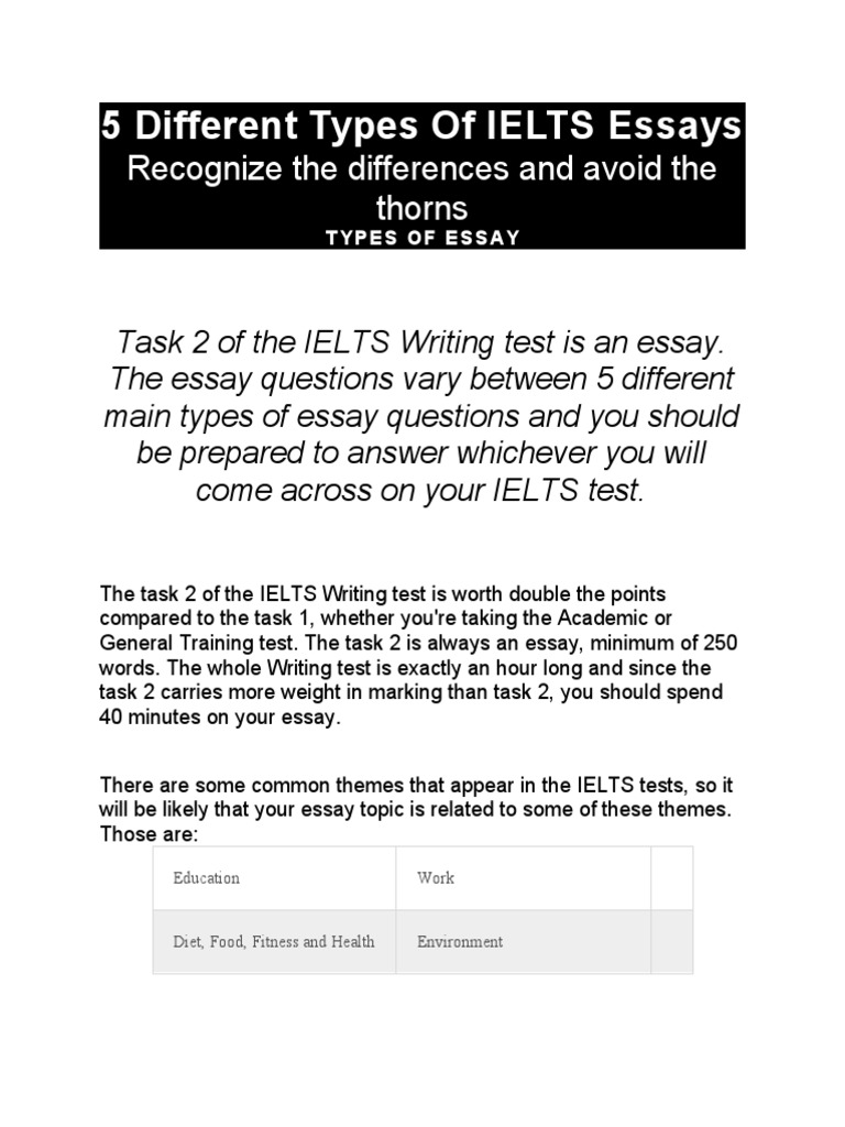 Types of Essays | PDF | Essays | Question