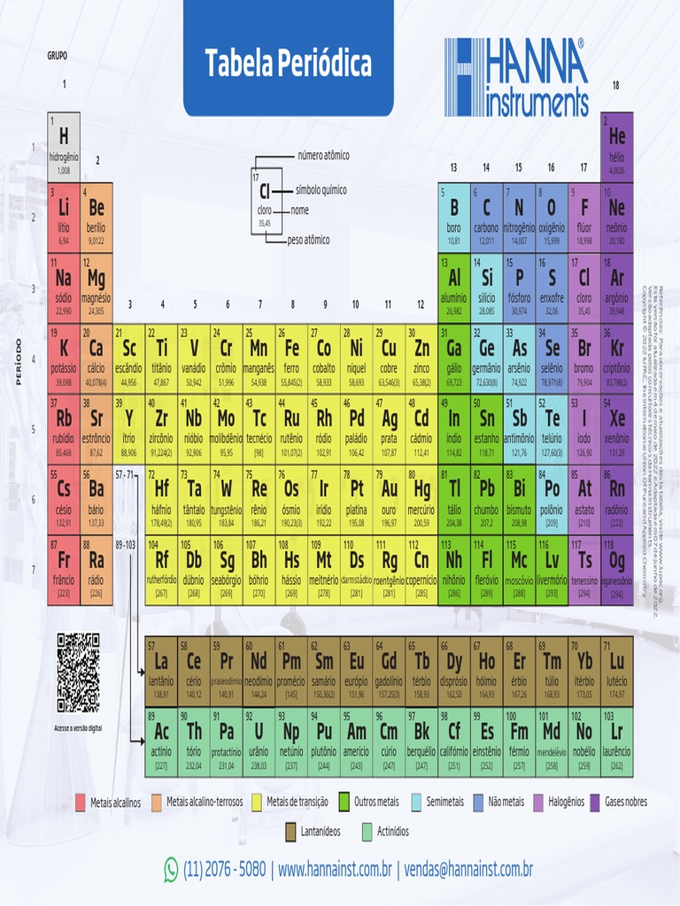 Versao Digital Oficial Tabela Periodica Colorida A4 Atualizada em 2020 ...