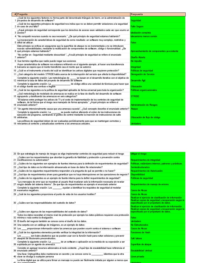 Concent Rado Preguntas | PDF