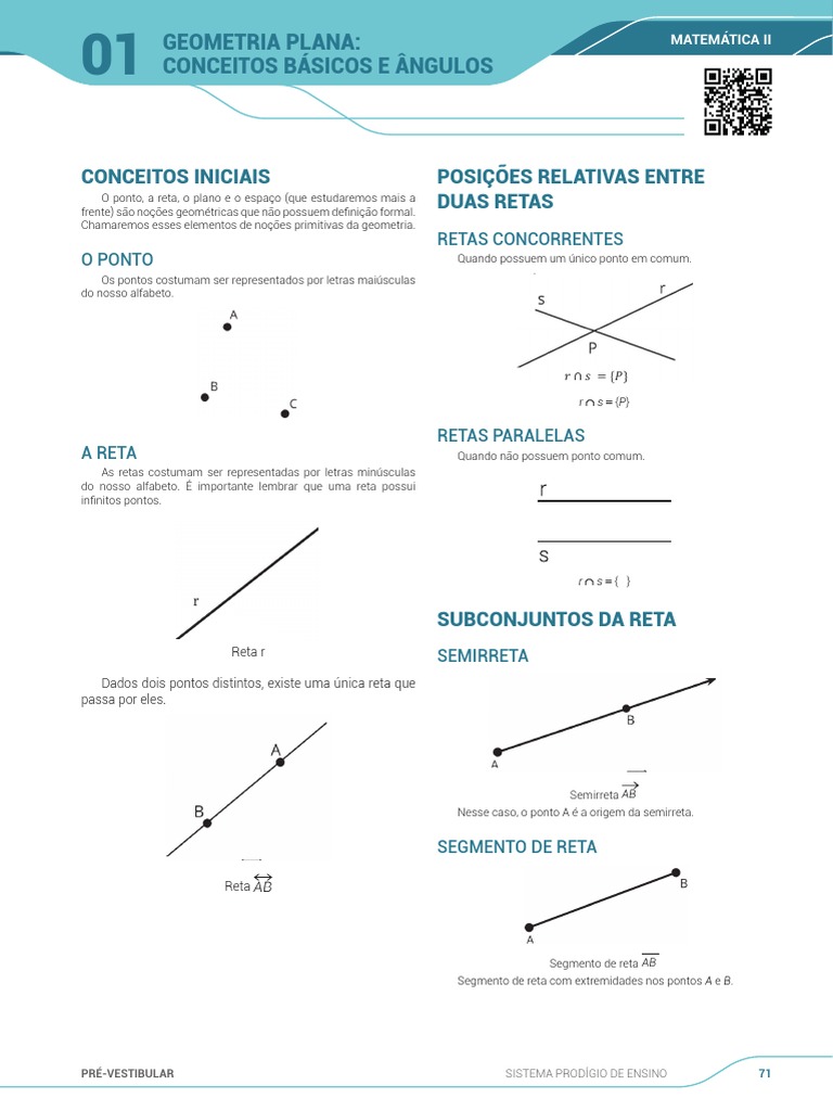 Geometria Plana: Conceitos Básicos E Ângulos: Conceitos Iniciais ...