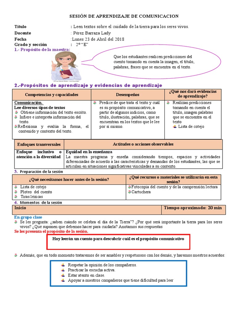Sesión de Aprendizaje de Comunicacion | PDF | Aprendizaje | Comunicación no verbal