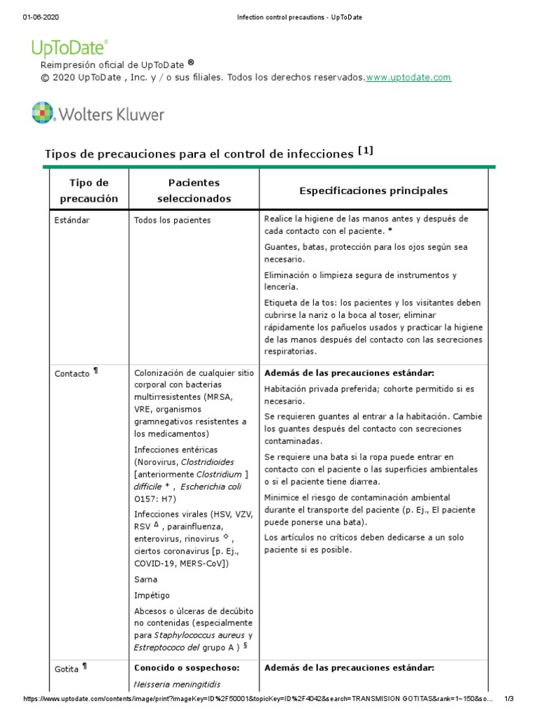 Infection Control Precautions - UpToDate | PDF | Virus | Epidemiología