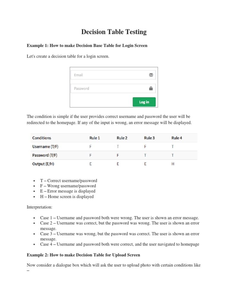 Decision Table Testing Examples | PDF | User (Computing) | Computer ...