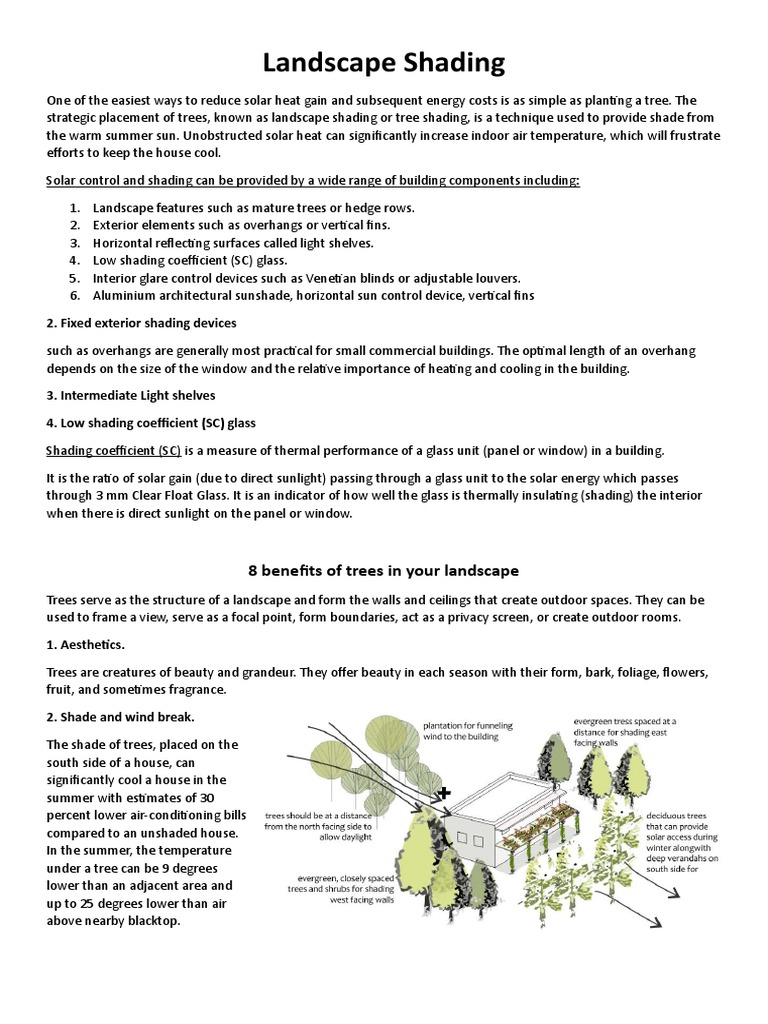 5 Landscape Shading | PDF | Window | Solar Energy