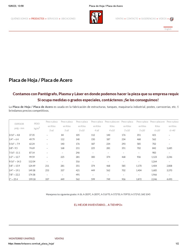 Placa de Hoja - Placa de Acero | PDF