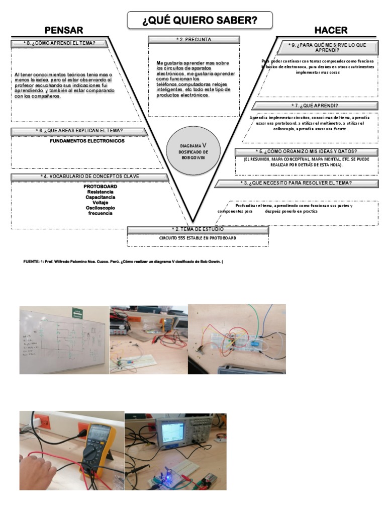 Diagrama V de Gowin Plantilla Alumnos | PDF | Electricidad | Ingenieria ...