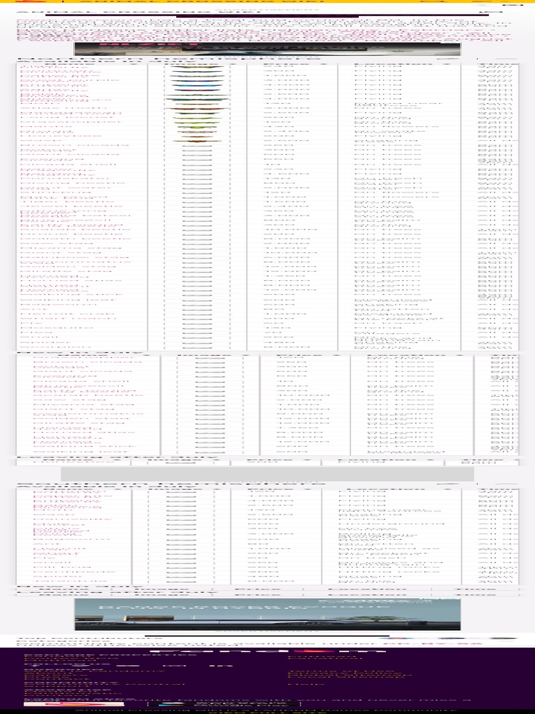 GuideJuly bug list (New Horizons) Animal Crossing Wiki Fandom | PDF ...